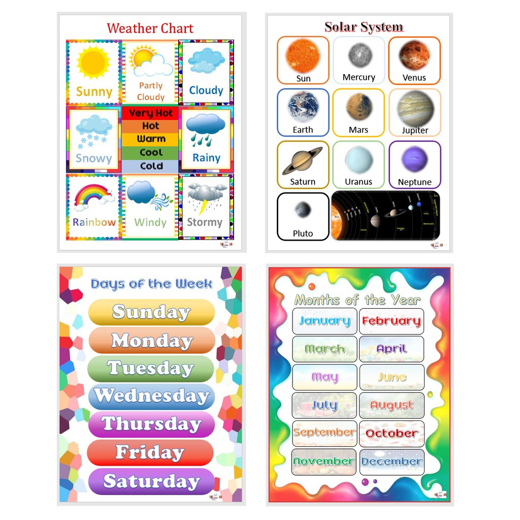 Laminated Charts for kids, Set C Bundle (Weather, Solar System, Days of ...