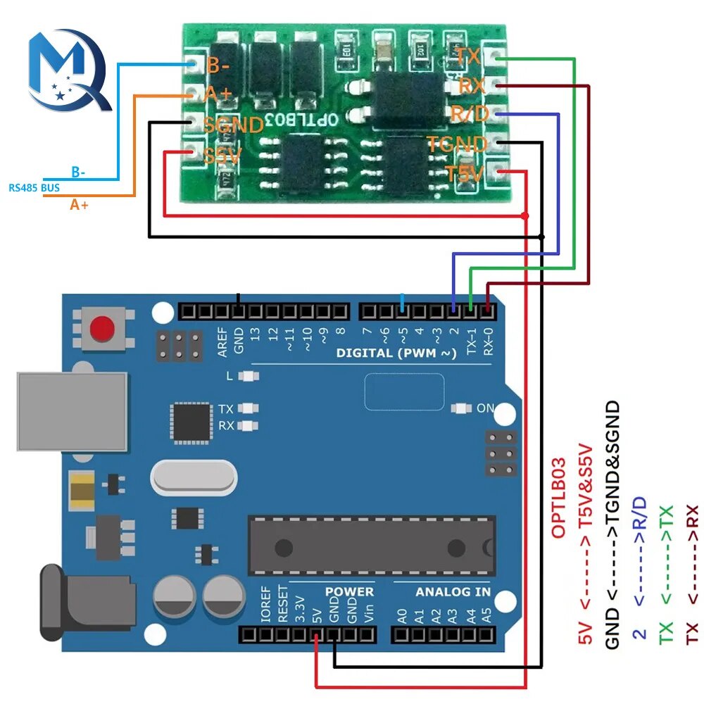 DC 5V RS485 to TTL232 UART Isolated communication Surge Protection ...
