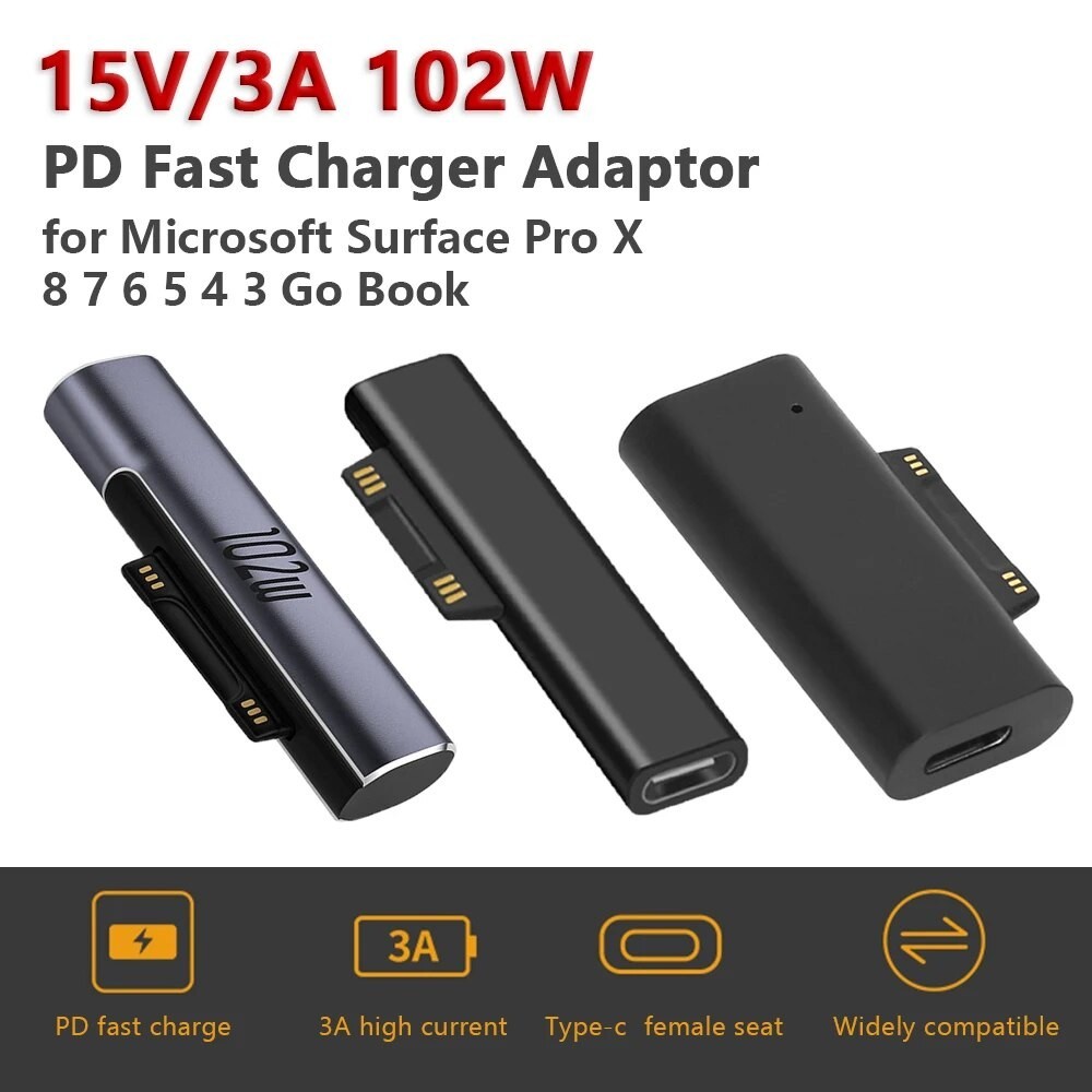15V/3A 102W PD Fast Charger Adaptor Built in PTC Protection USB-C Type-C PD Absorb Avoid ...