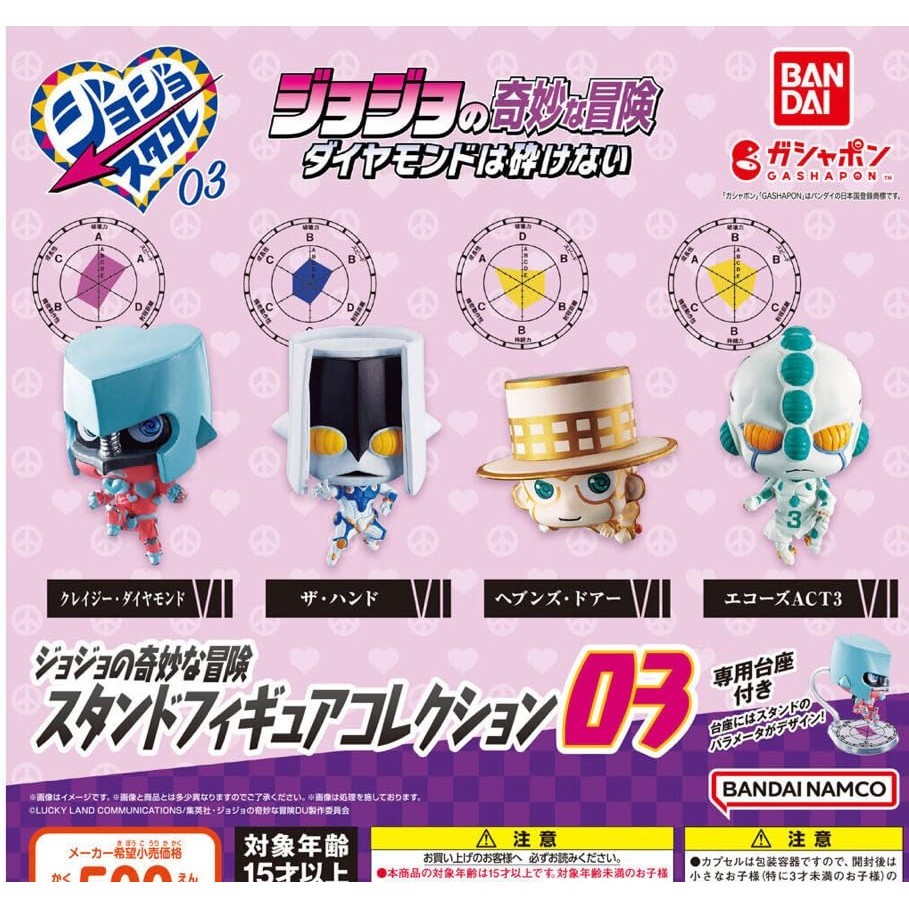 JoJo's Bizarre Adventure Stand Figure Collection 03 All 4 Types ...