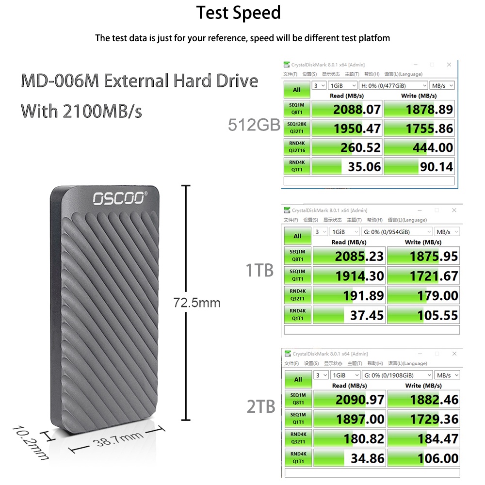 External SSD 2TB USB3.2 Gen 2*2 Exter Hard Drive 512GB 1TB 2TB SSD use ...