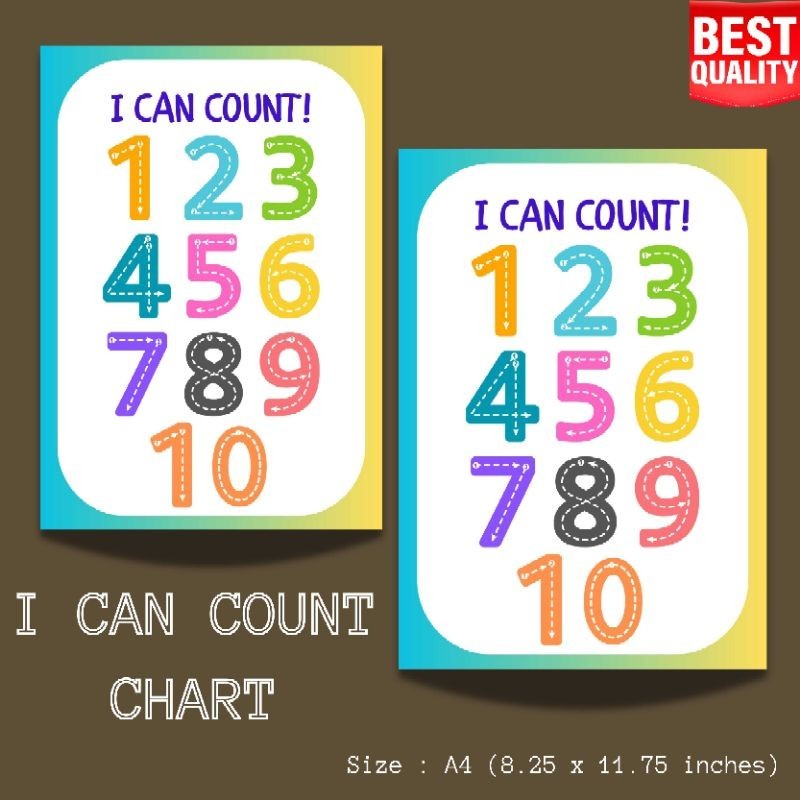 I CAN COUNT LAMINATED CHART/ A4 SIZE | Shopee Philippines