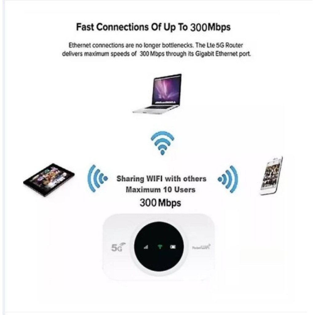 4G POCKET WIFI (OPEN LINE) | Shopee Philippines