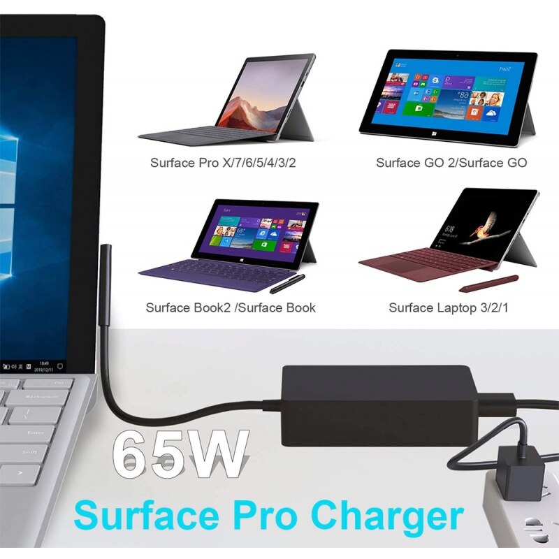 Surface Pro Charger 65W For Microsoft Surface Pro 9 Pro 8 Pro X Pro 7 Pro 6 Pro 5 Pro 4 Pro 3 ...