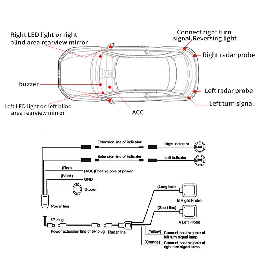 Car BSD BSM for Volkswagen Polo 2011-2013 Blind Spot Radar Detection ...