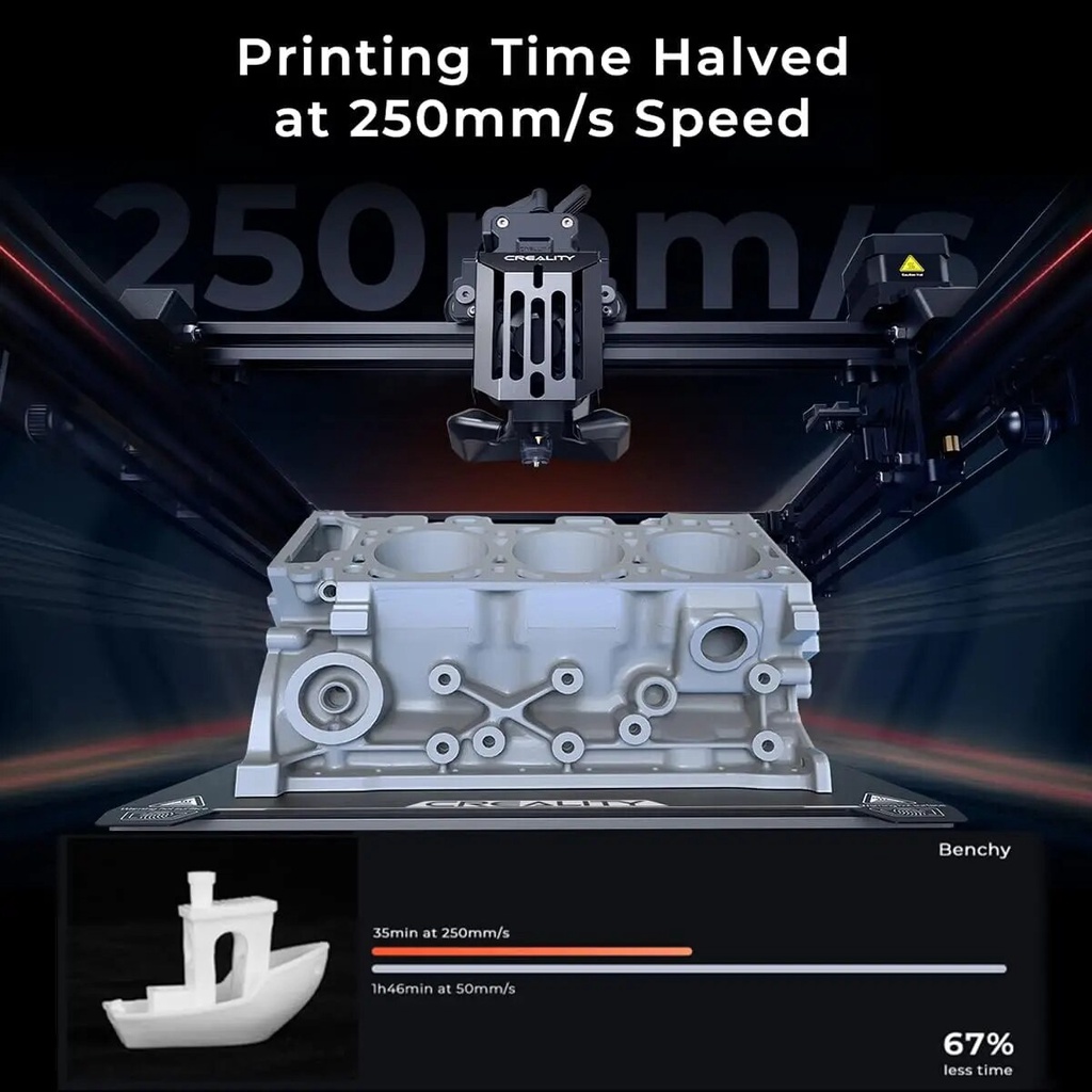Creality Ender-5 S1 3D Printer 300°C High-Temperature 250 mm/s High ...
