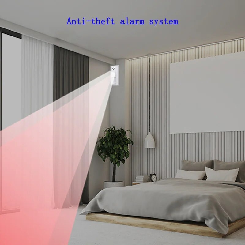 21m Wall-mounted Indoor Microwave Sensor Anti-visible Light Wired ...