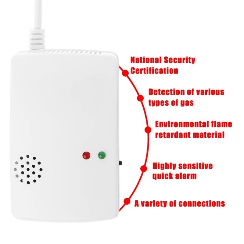 Gas Leak Detector Combustible Propane Butane Methane Natural Gas Safety ...
