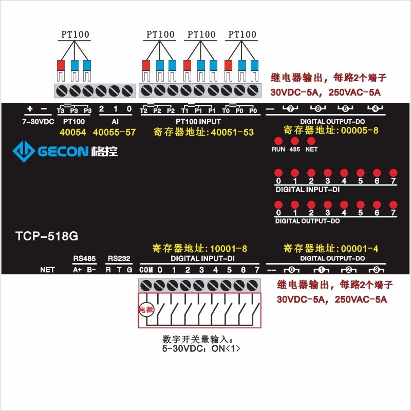 ☛4PT100 Temperature 3AI Analog Input 8DI Digital Input 8DO Output Industrial Ethernet IO Module ...