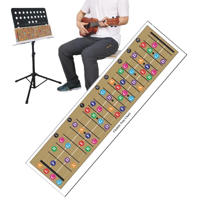 Ukulele Chords Scales Chart Quick Learning Ukulele Fretboard Note ...