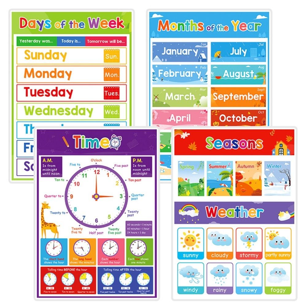 Addition Subtraction Math Posters Elementary School Manipulatives Time ...