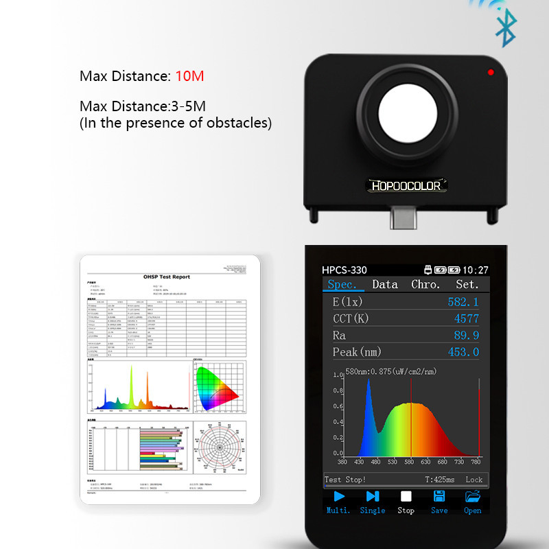 ┱LUX Light Meter Spectrum Measurement Led Spectrum Analyzer CCT CRI ...