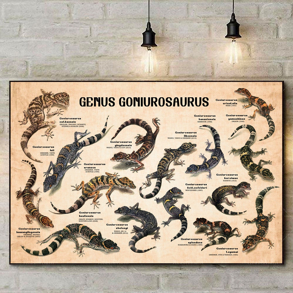 ☄world gecko poster, ceratopsian poster, type of gecko retro poster ...