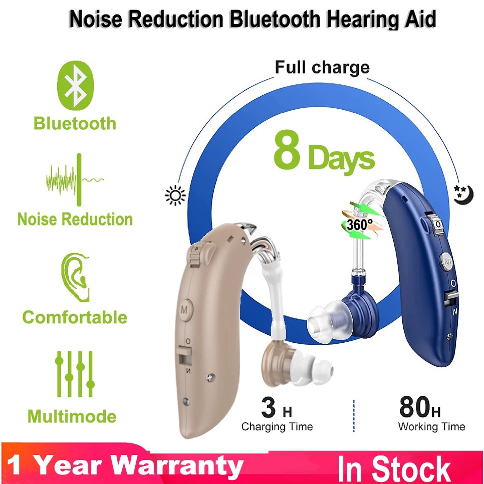 Adjustable Bluetooth Hearing Aid Audiphone Sound Amplifier Deaf Old Man ...
