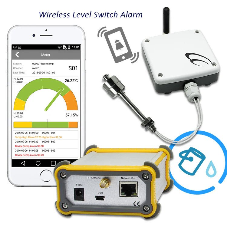 Wireless Level Switch Alarm Digital security lora alarm systems for ...