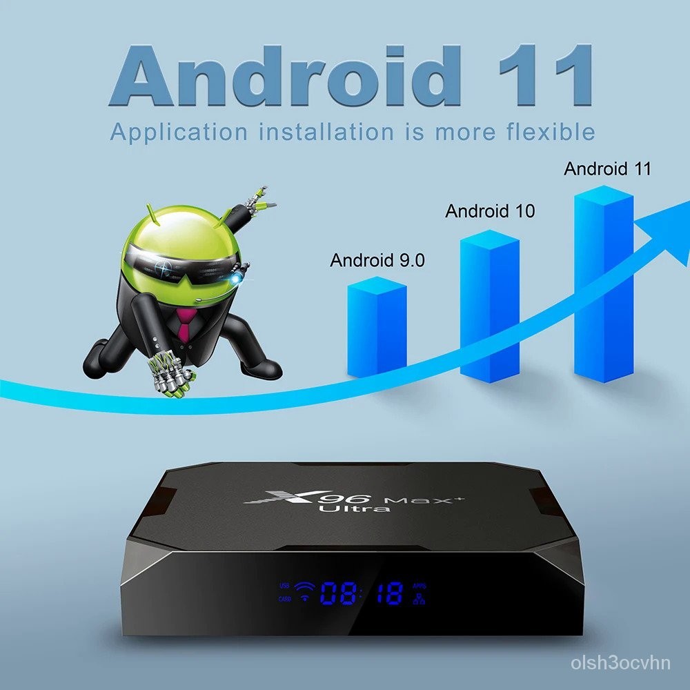 Android 11 TV Box X96 Max Plus Ultra Amlogic S905X4 4GB 64GB Media Player AV1 8K Decode Dual ...
