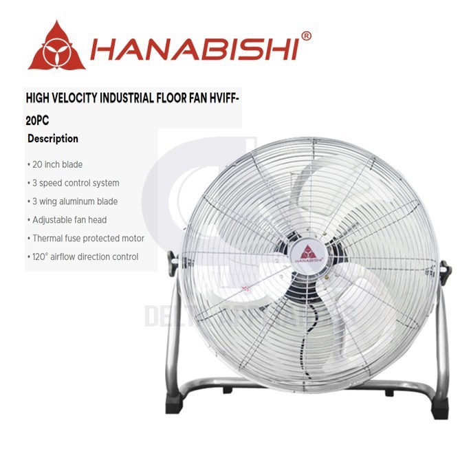 Hanabishi High Velocity Industrial Floor Fan Original w/ 1 Year ...