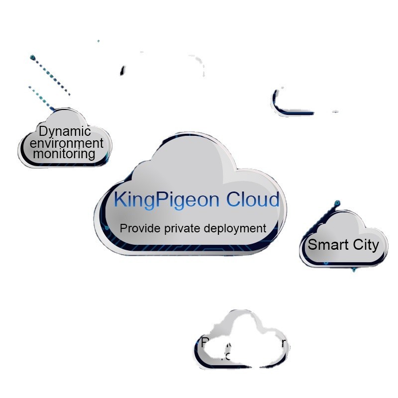 KP IoT Cloud Platform V3.0 Scalable Computing AI BI ML Machine Learning ...