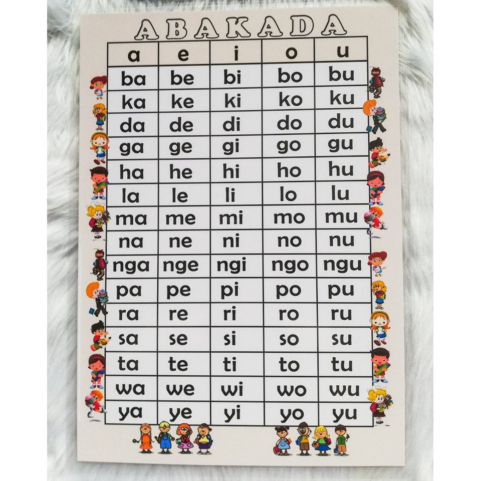 ♛๑℡Laminated ABAKADA Chart | Shopee Philippines