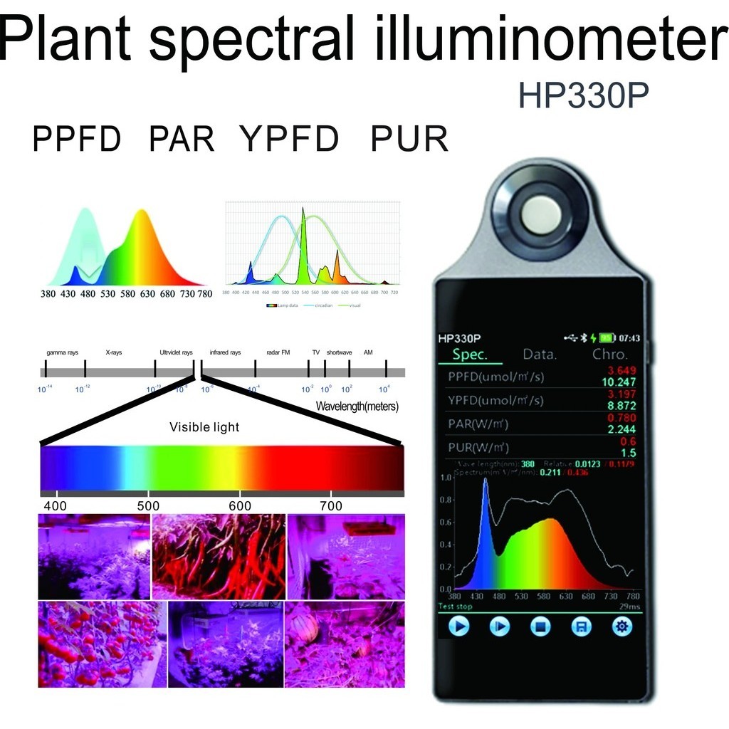 light meter lux par meter ppfd spectrometer HP330P Handheld ...