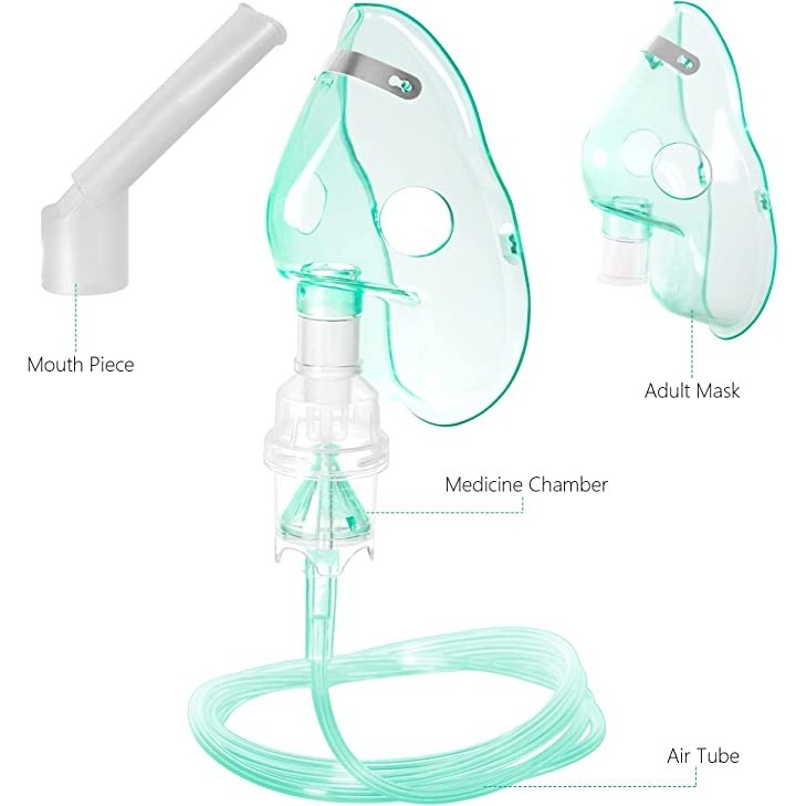 Disposable Endorsed Wholesale high air flow nebulizer Adult With And ...