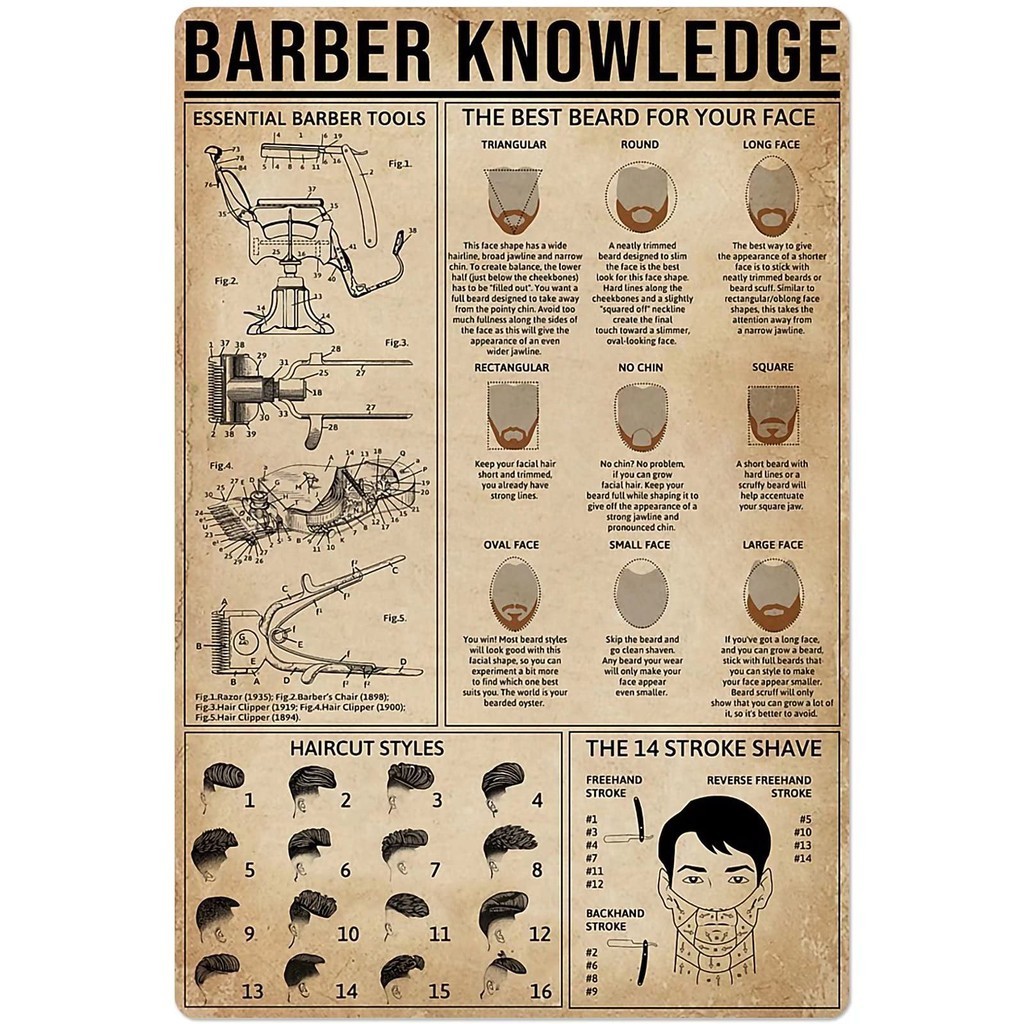 ☯Barber Knowledge Metal Tin Signage Chart Poster Barber Shop ...