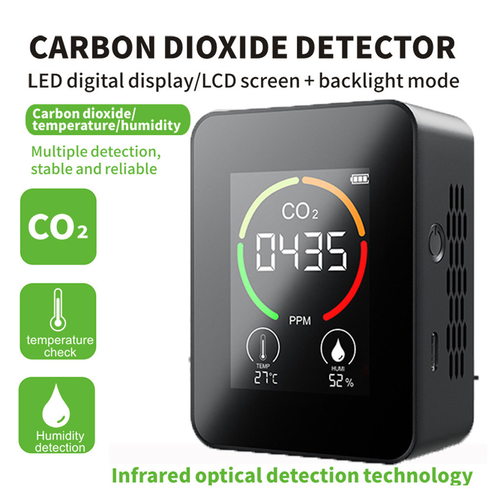 Air Quality Analyzer CO2 Detector Digital Air Pollution Monitor Sensor ...