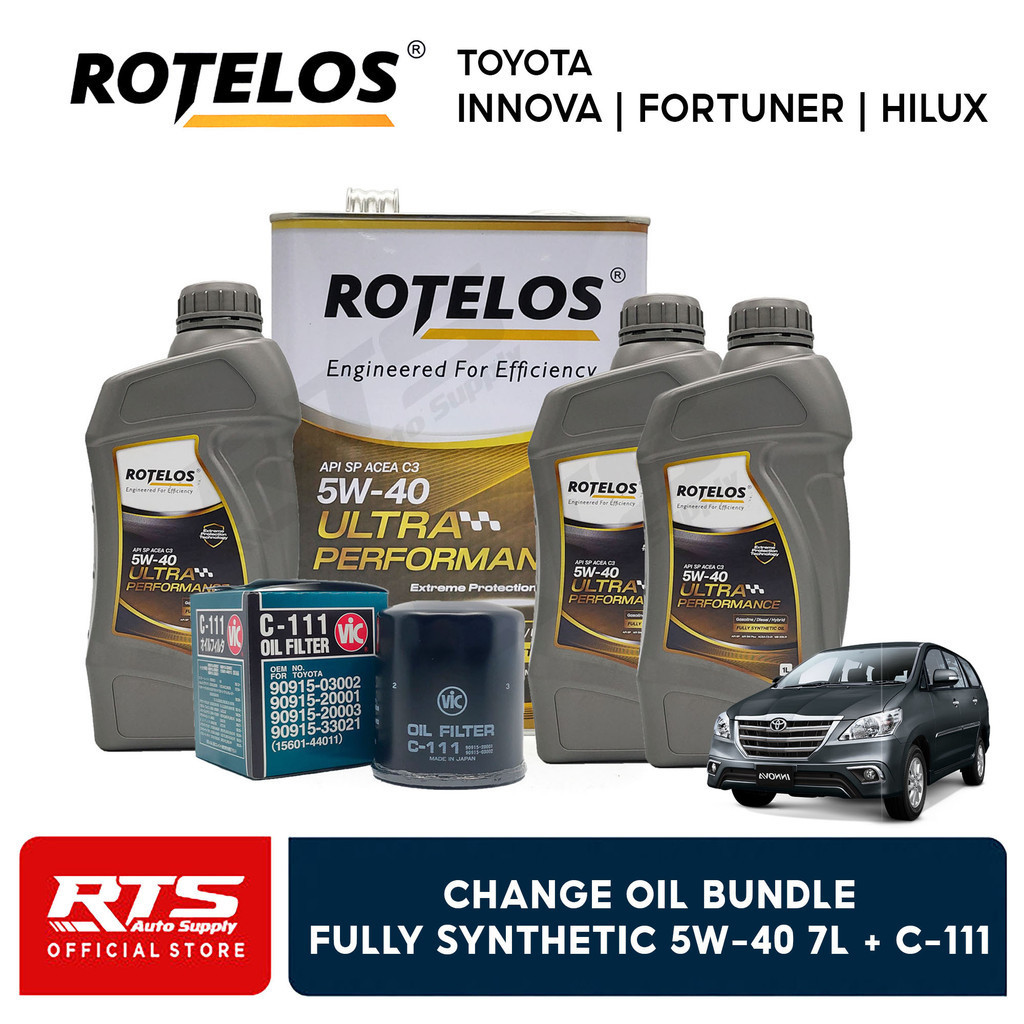 Toyota Fortuner Hilux Innova 05-15 Hiace 05-18 Rotelos 5w40 Fully ...
