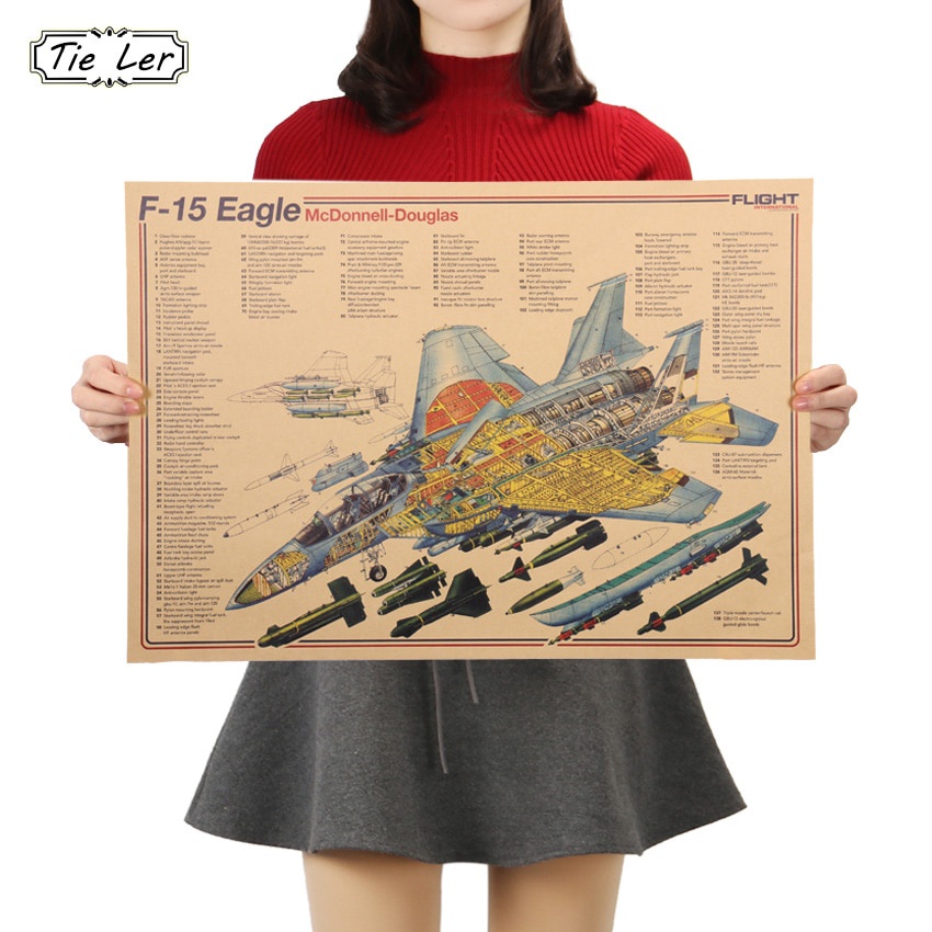 Aircraft Structural Poster Adornment Vintage Airplane Design Drawings ...