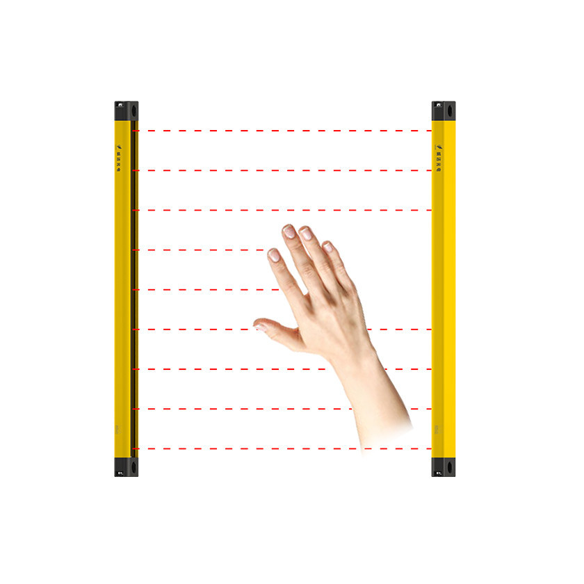 IP65 Waterproof Safety Light Curtain High Quality Infrared Measuring ...