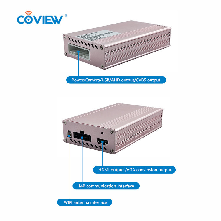 Real Coview HD 3D Car 360 Panorama Images Surround Bird View AVM System ...