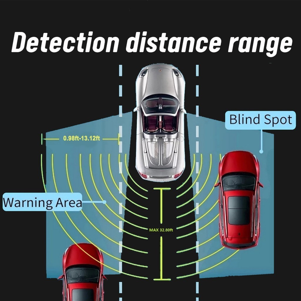 ۩Universal 24Ghz Millimeter Wave Radar blind spot detection system BSD Microwave Blind Spot Mon ...
