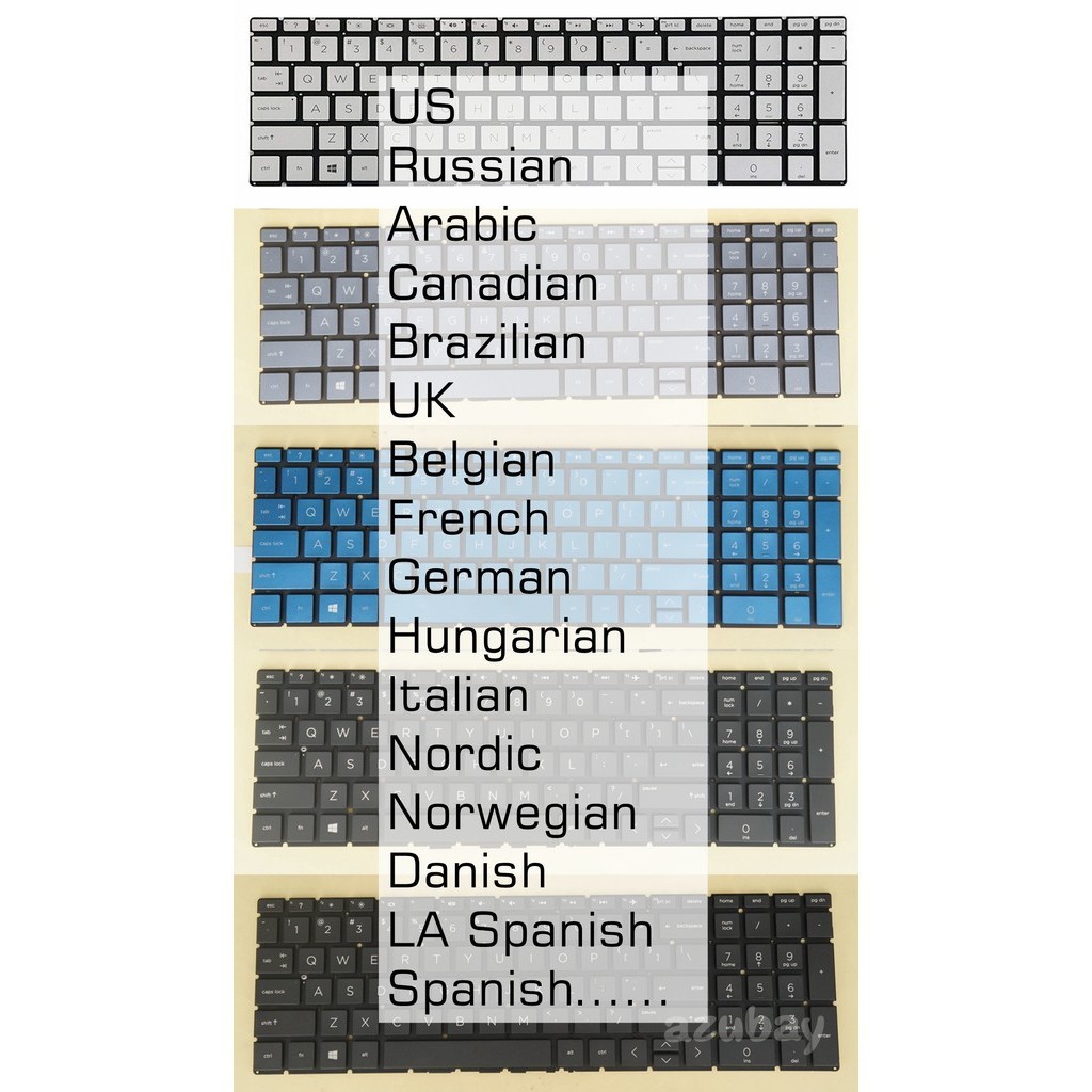 ☂UK Belgian French German Italian Hungarian Keyboard For HP 15-cn0000 ...