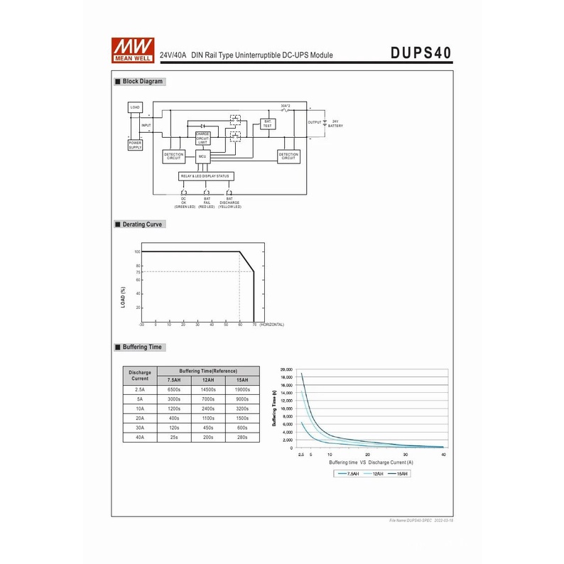 MEAN WELL DUPS40 24V 40A DIN Rail Type Uninterruptible DC-UPS Module ...
