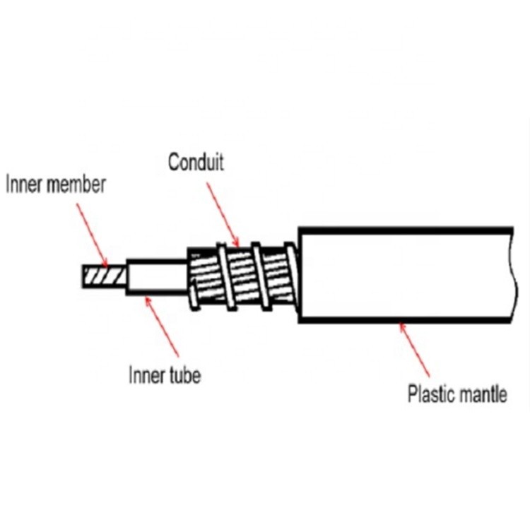 Top Original Grade Universal Car Cable Fitting Throttle Control Parts ...