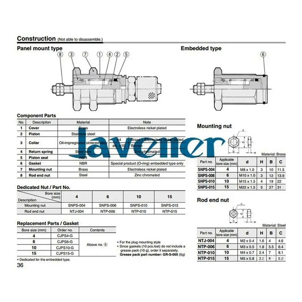 Bore 6-15mm Stroke 5-20mm CJPB6 CJPB10 CJPB15 Threaded Pneumatic Single ...