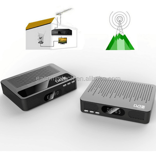 Portable Indoor Magnetic Mount TV Signal Aerial DVB-T2 Antenna with IEC ...