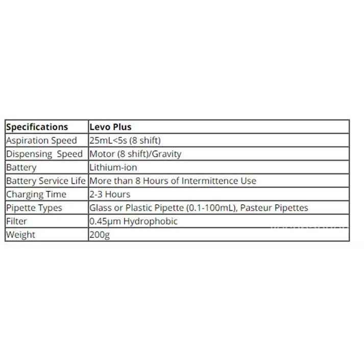 Large Capacity Electronic Pipette Pump DLab Levo Plus Pipette Filler 0. ...