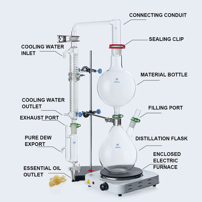 ~2000ml Lab Essential Oil Extraction Separator Device Oil Steam ...