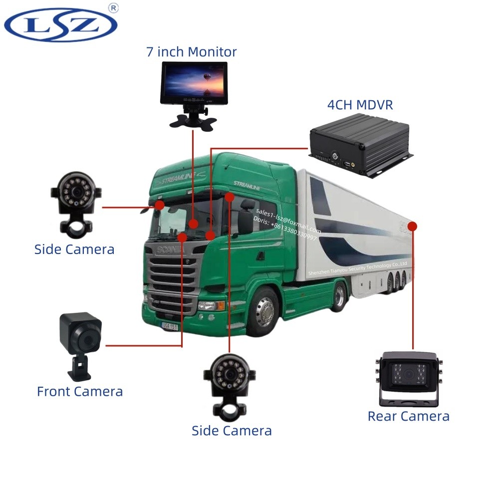 LSZ Vehicle Car 4CH MDVR Kit with 4G/GPS/WIFI Mobile DVR 1080P Camera ...