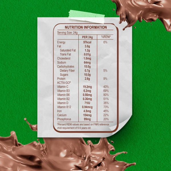 Milo Powdered Choco Malt Milk Drink 150g - Pack of 3 | Shopee Philippines