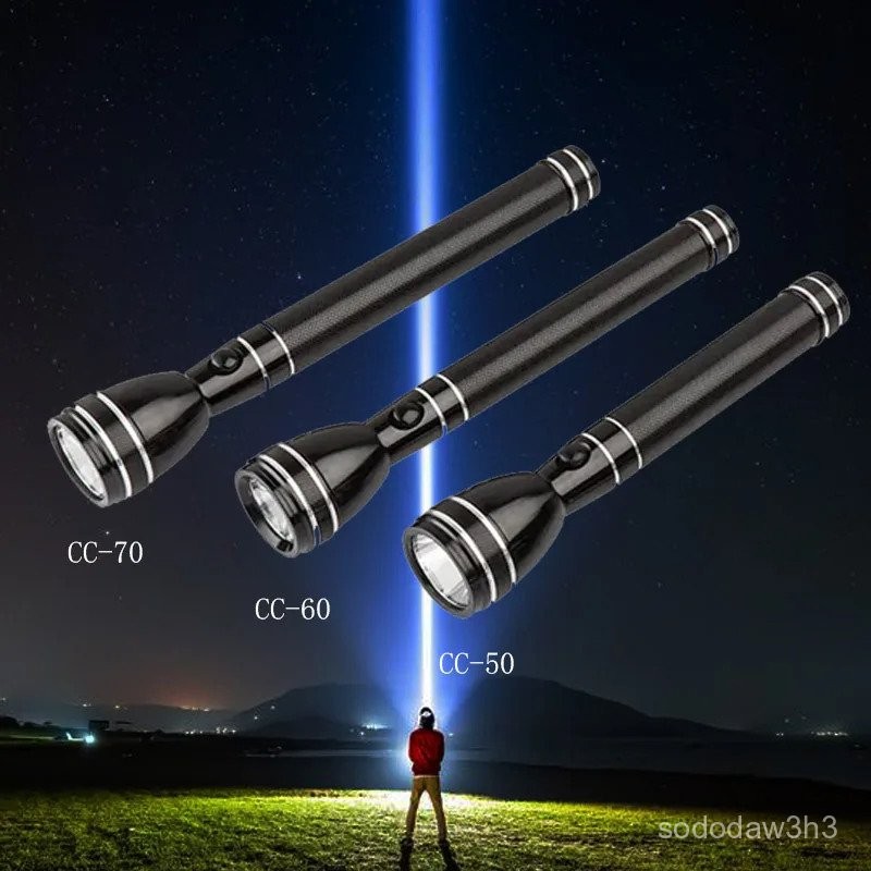 Heytorch custom Japan torch light aluminum alloy LED flashlight ...