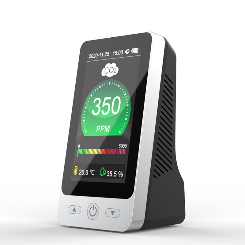 2021 CO2 AQI Detector use for Home Office Indoors Gas Meter CO2 ...
