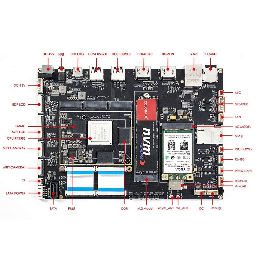 KUUZ Rockchip RK3588 Octa Core 8K AI Open Source Development Board Rk3588 Som Core Board Android ...