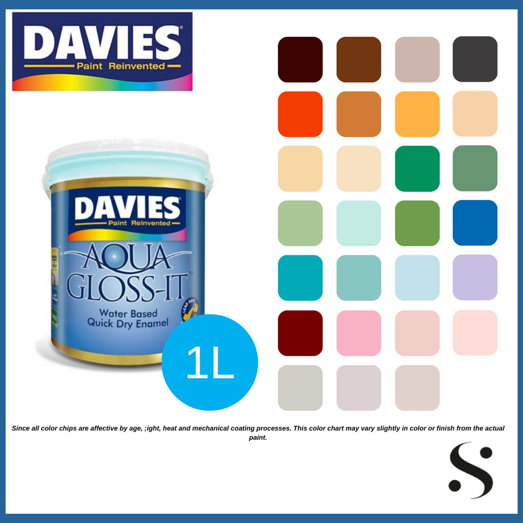 Davies Aqua Gloss-It Waterbased QDE 1Liter For Concrete, Metal and Wood Surfaces 1Liter ...