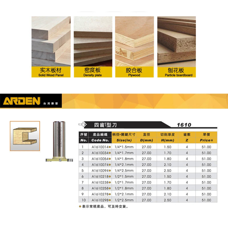 Newly launched Arden T Shape Wood Router Bits, Slotted Knife, Metric ...