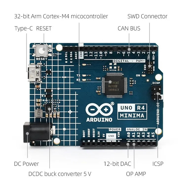 Arduino uno R4 minima/wifi official original development board programming learning imported ...