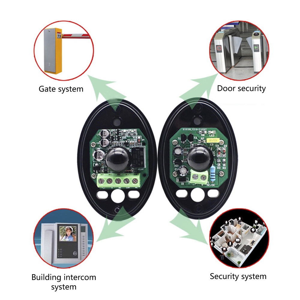 Dc12 24v Infrared Sensor Kit For Gate Opener Outdoor Photocell Ir Beam