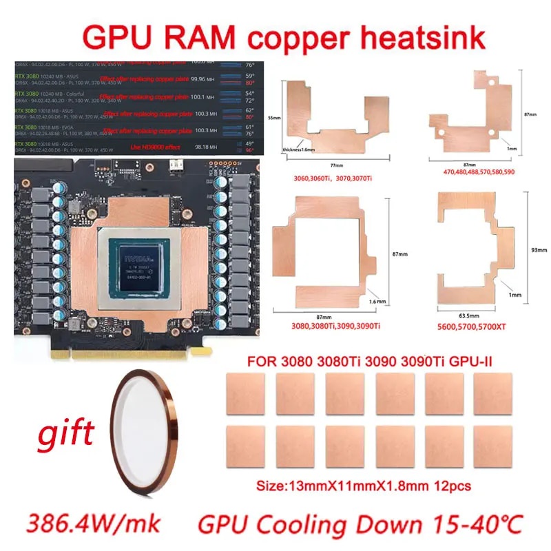 GPU RAM Copper Heat Sink For Memory Graphics RTX 3060 3070 3080 3090 / ...