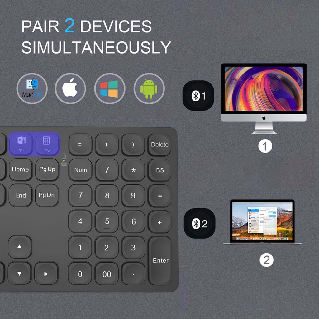 Jomaa Numeric Keyboard 36keys Bluetooth Numeric Keypad Wireless